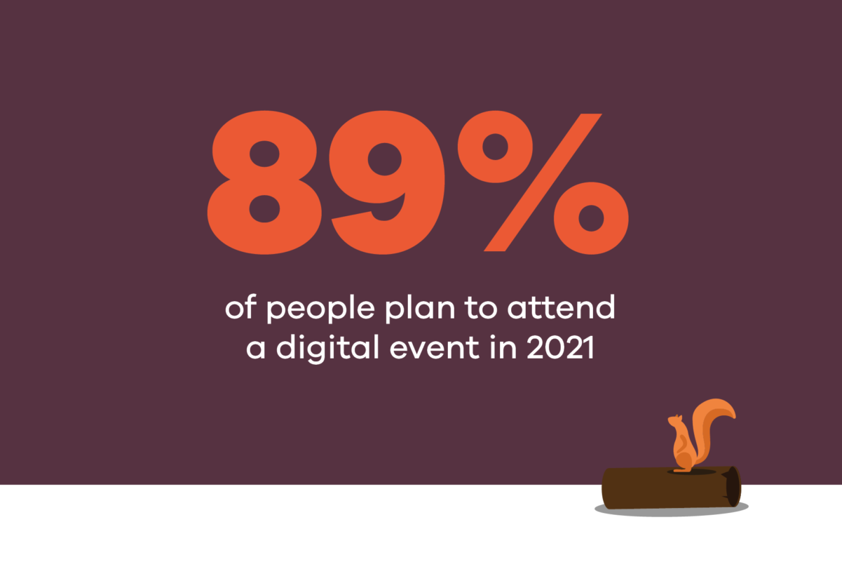 17 statistics that tell us what people REALLY think… | Mearns & Gill