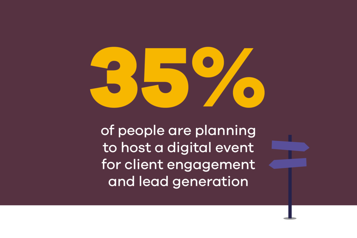 17 statistics that tell us what people REALLY think… | Mearns & Gill
